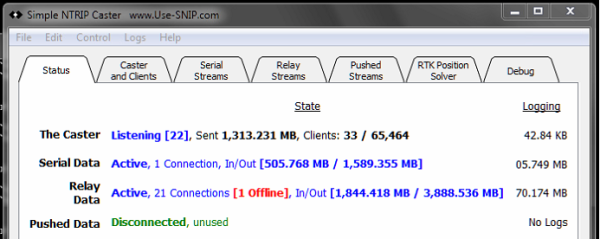 The Status tab - SNIP Support