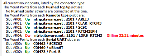 Current Connections Report - SNIP Support