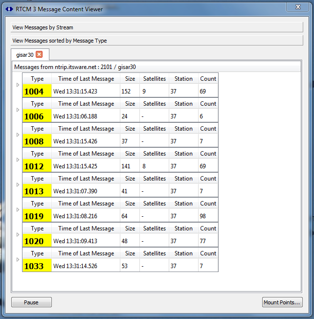 Message Monitoring - SNIP Support