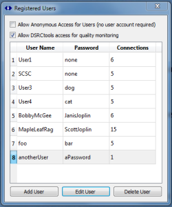 Managing User Accounts, old editions - SNIP Support