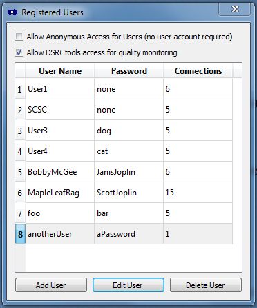 Managing User Accounts, old editions - SNIP Support