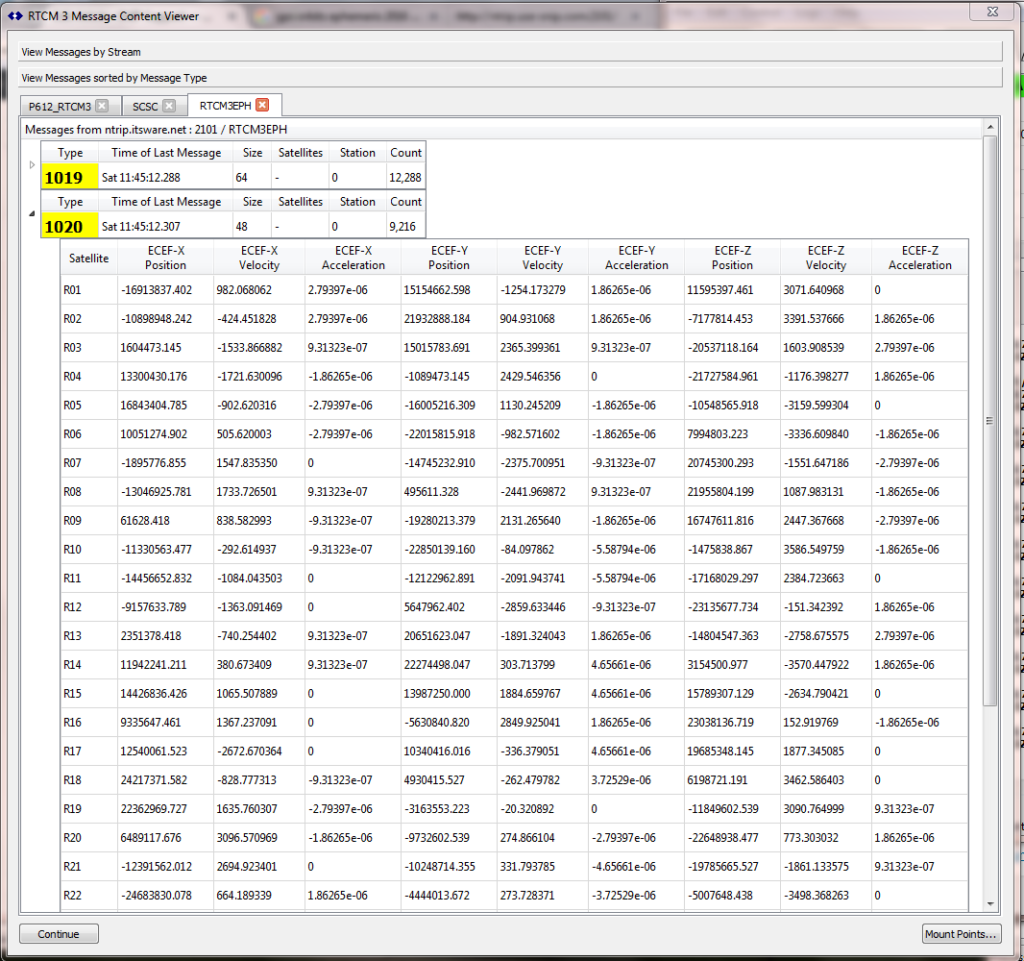 Viewing RTCM 1019, 1020 messages - SNIP Support