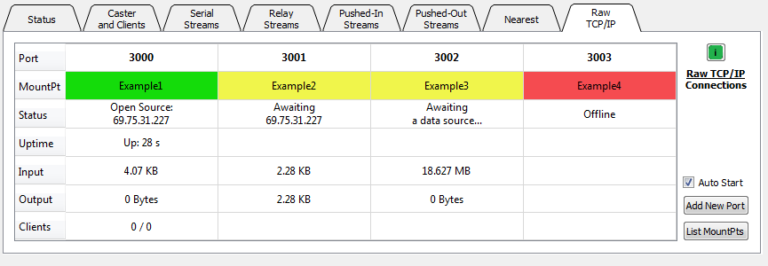 Raw Tcpip Connections Snip Support