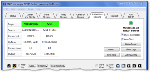 SNIP, a high level tour - SNIP Support