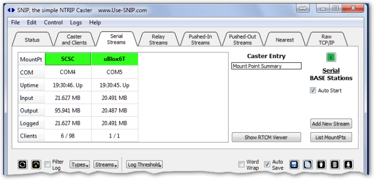 SNIP, a high level tour - SNIP Support