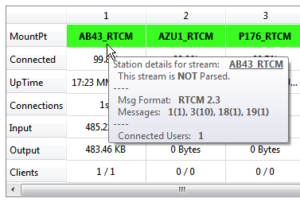 Base Station Details - SNIP Support