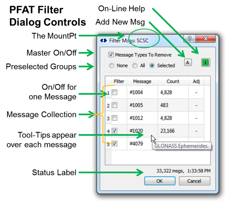 PFAT: Filter Dialog Controls - SNIP Support PFAT: Filter Dialog Controls - SNIP Support