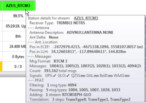 Base Station Details - SNIP Support