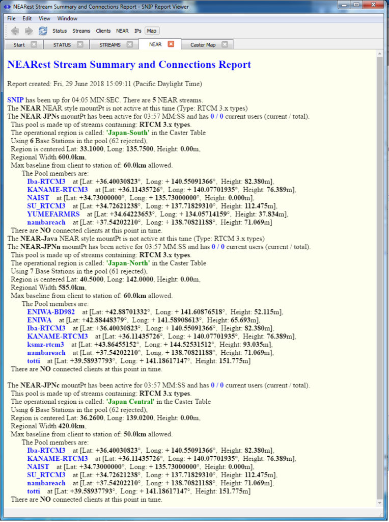 NEAR Report - SNIP Support