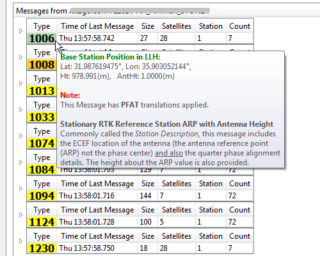 Decoding MSM messages - SNIP Support