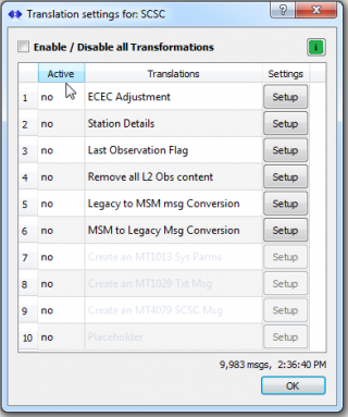 Adding MT1008 RTCM Messages - SNIP Support