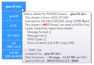 Creating DSRC Streams - SNIP Support