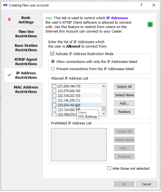 Restricting Users, by IP - SNIP Support