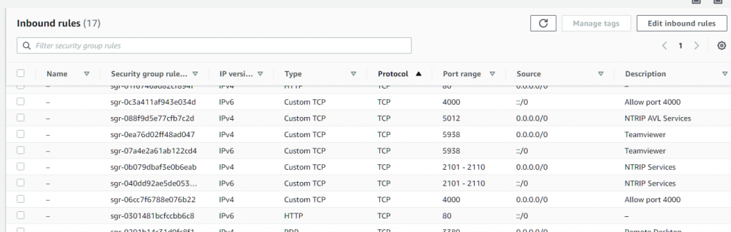 Setting IPs for AWS deployments - SNIP Support