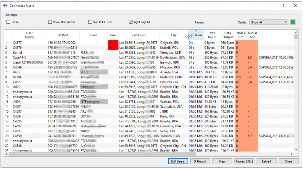 Managing Unwanted User Connections - SNIP Support