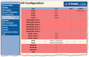 Trimble Base Station Connections – SNIP Support