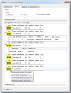 RTCM3 Message Decoding - Simple NTRIP Caster - SNIP